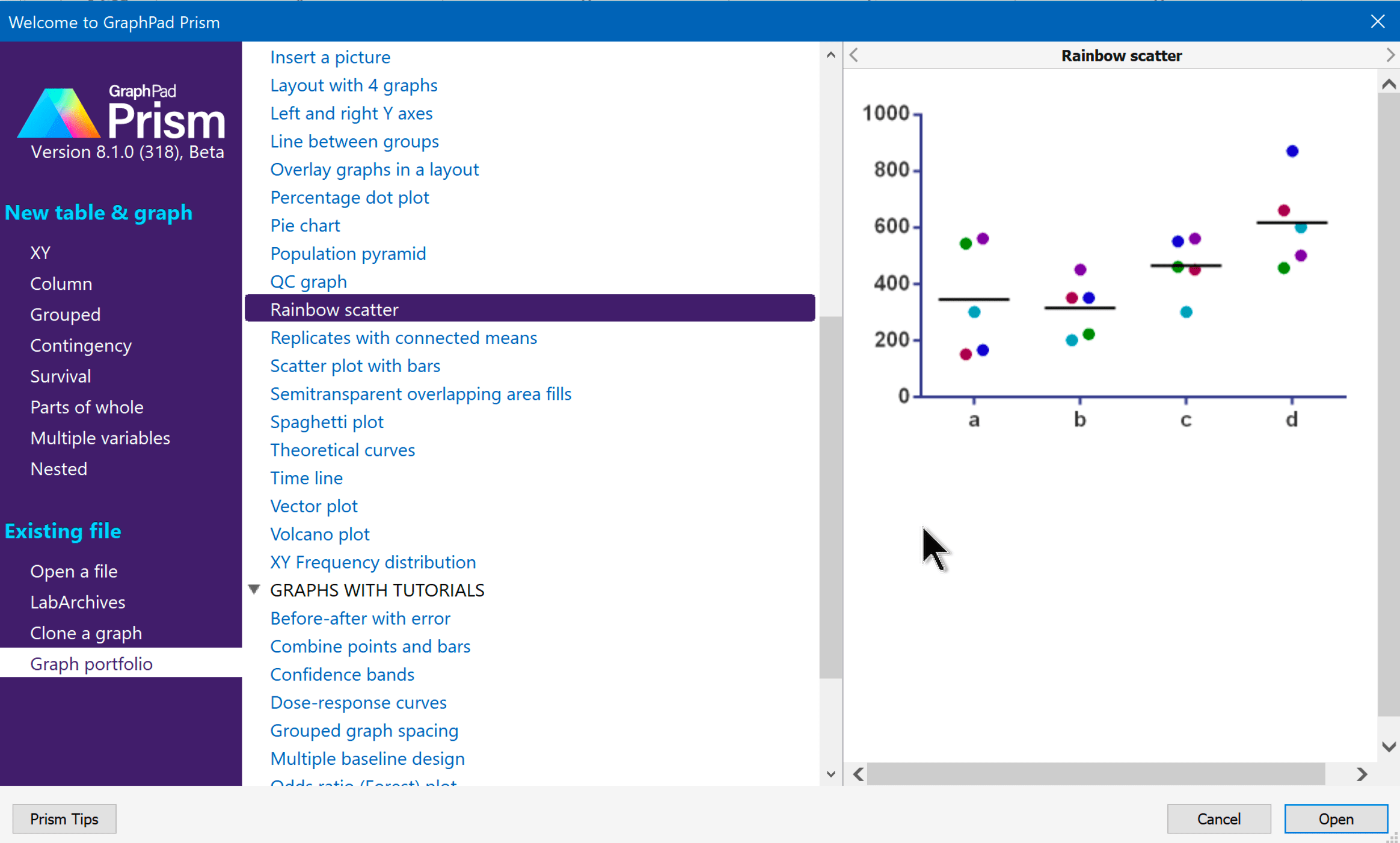 Download GraphPad Prism For Windows 10 8 7 2020 Latest 